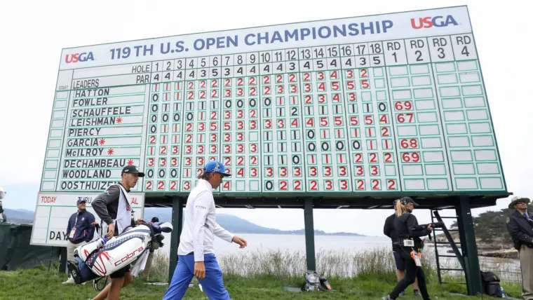 2025 US Open Leaderboard: Latest Scores and Standouts