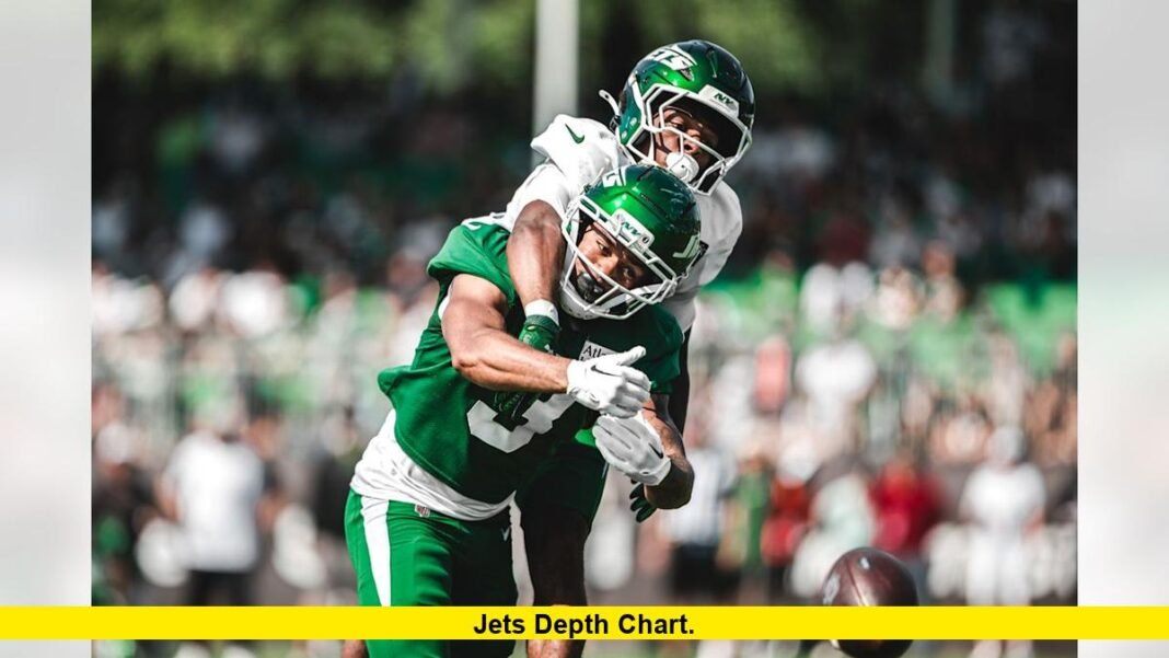 Jets Depth Chart: Latest Roster Updates Ahead of Week 1
