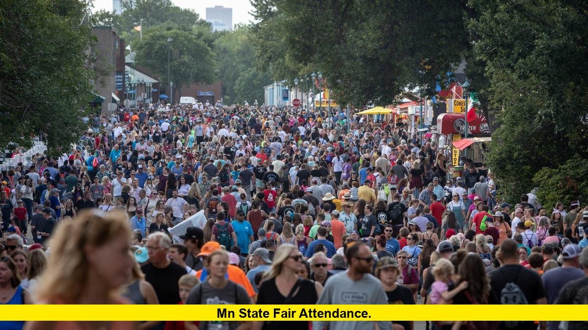 mn state fair attendance as of now