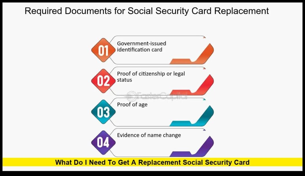What Do I Need to Get a Replacement Social Security Card