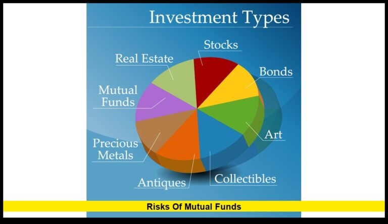 Risks of Mutual Funds: Detailed 2025 Guide Every Investor Should Know