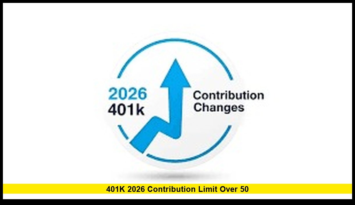 401k 2026 Contribution Limit Over 50