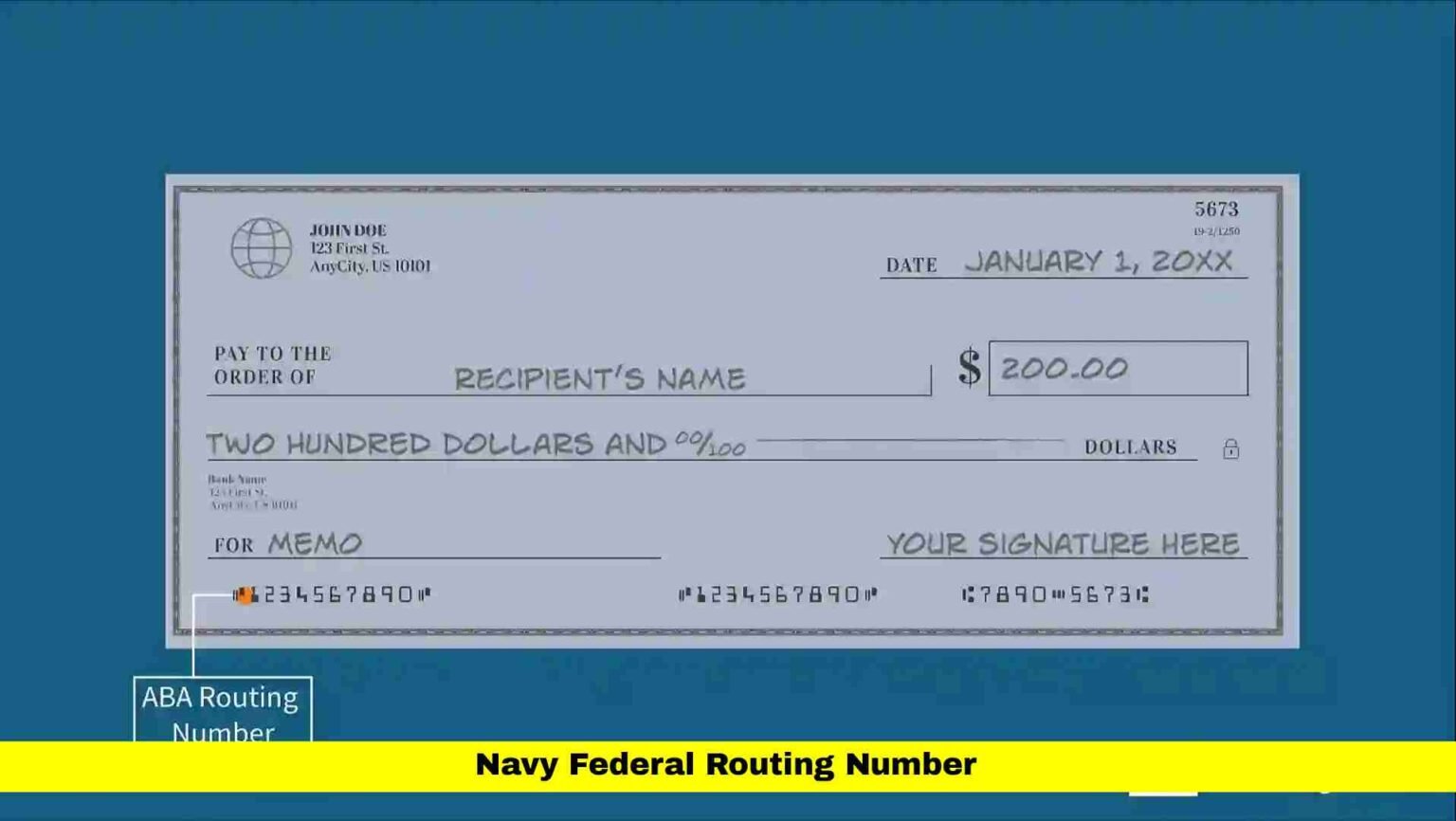 Navy Federal Routing Number – Complete Guide for Members in 2025