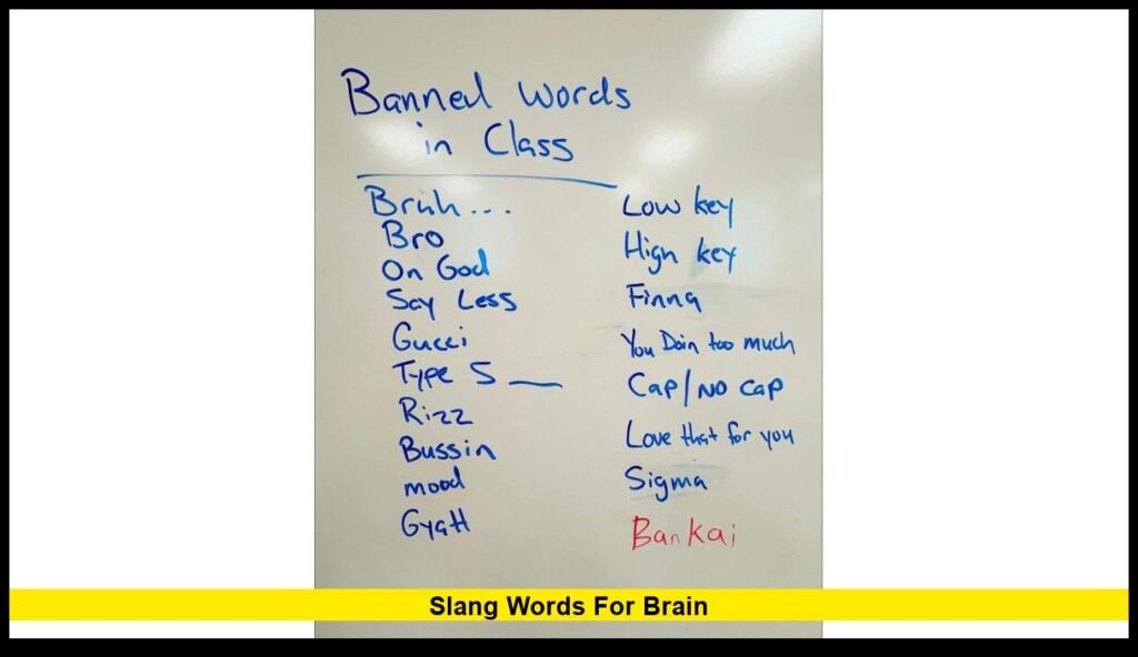 Slang Words for Brain: The Fun, Evolving, and Ever-Smart Language of 2025