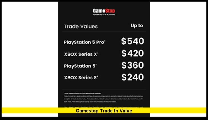 GameStop Trade In Value: What You Need to Know Now