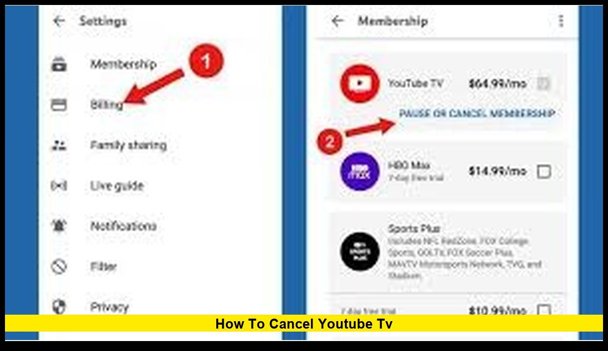 How to Cancel YouTube TV: The Complete 2025 Guide for U.S. Users