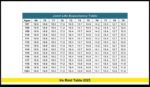 IRS RMD Table 2026: The Latest Updates Retirees Need to Know