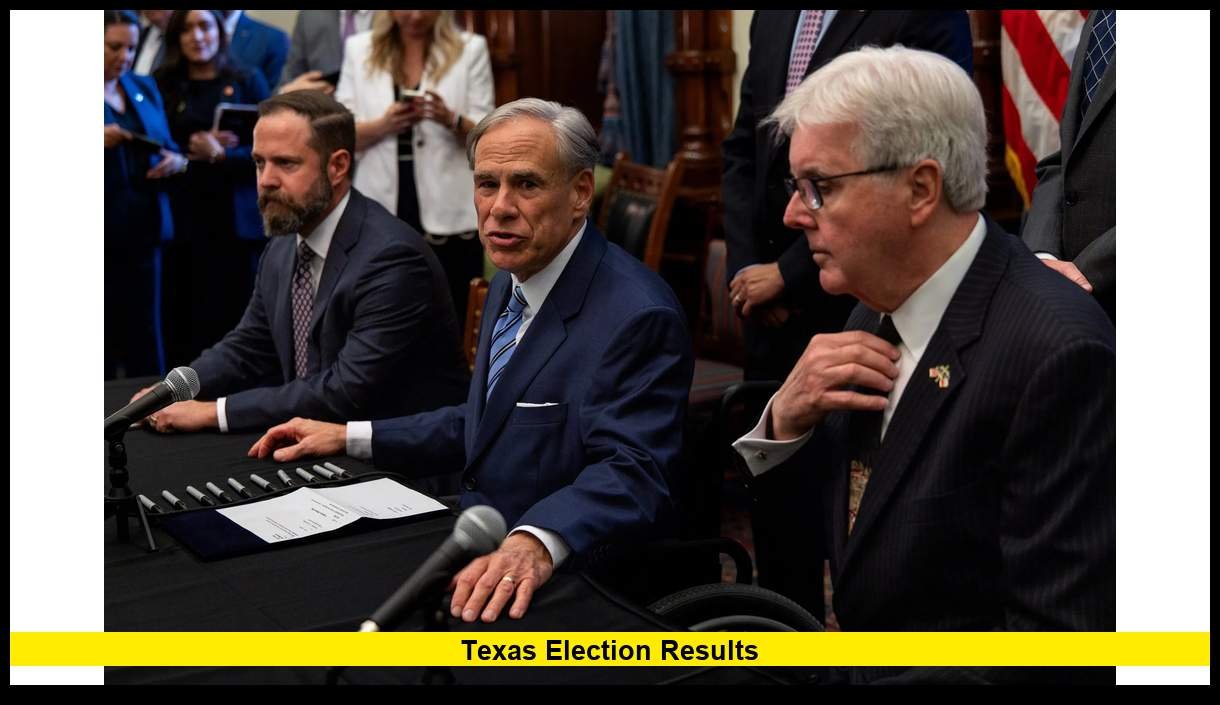 Texas Election Results: 2025 Statewide Ballot Update