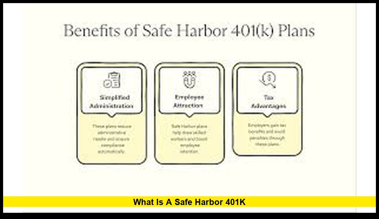 What Is a Safe Harbor 401(k)?