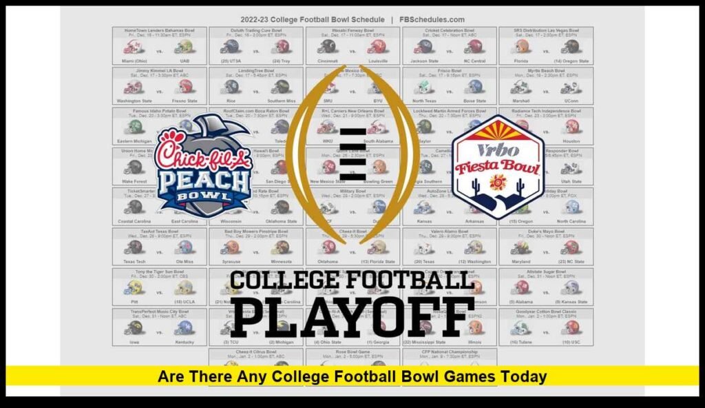 Are There Any College Football Bowl Games Today — Saturday, December 13 ...