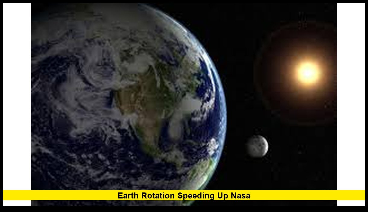 Earth Rotation Speeding Up NASA: What New 2025 Measurements Reveal ...