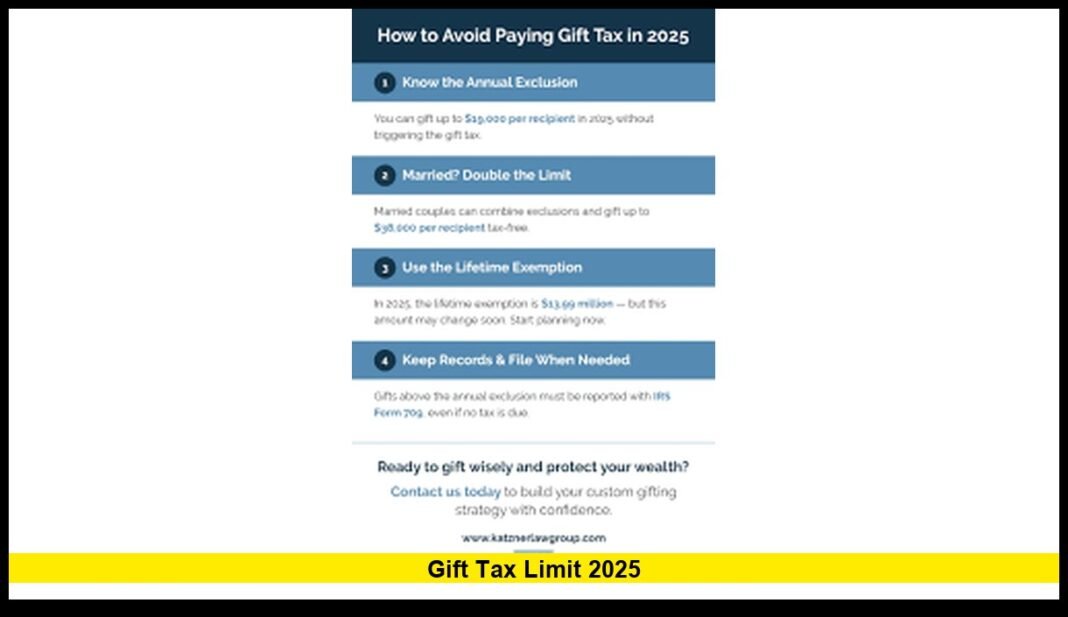 Gift Tax Limit 2025: Understanding the New Rules and Their Impact on ...