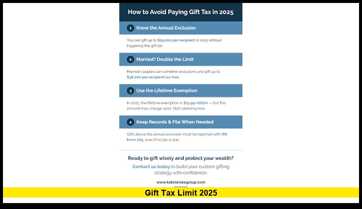 Gift Tax Limit 2025: Understanding the New Rules and Their Impact on ...