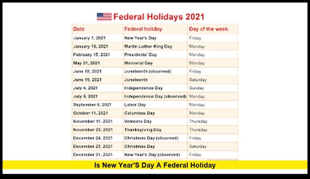 Is New Year’s Day a Federal Holiday in the United States?