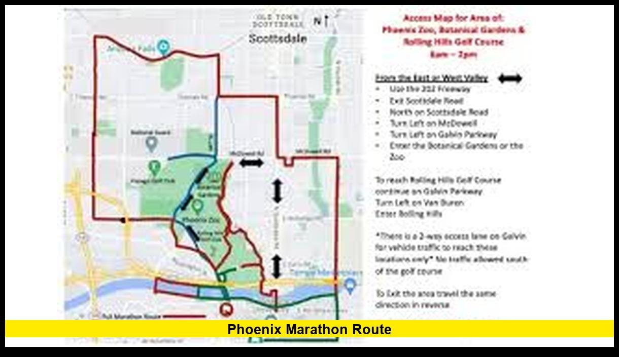 Phoenix Marathon Route: Mile-by-Mile Course Overview, Key Sections, and ...