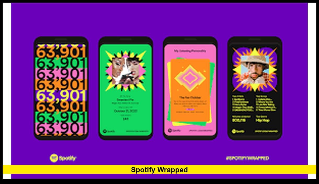 Spotify Wrapped 2025: What to Expect and Why It Matters