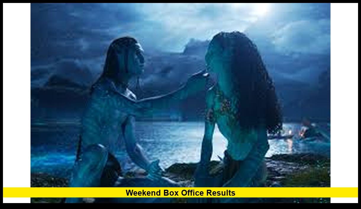 Weekend Box Office Results: U.S. Movie Earnings Surge During Holiday Frame