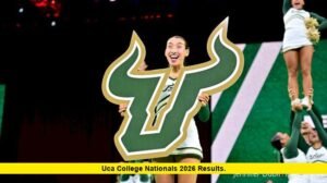 UCA College Nationals 2026 Results: Full Champions List, Final Scores ...