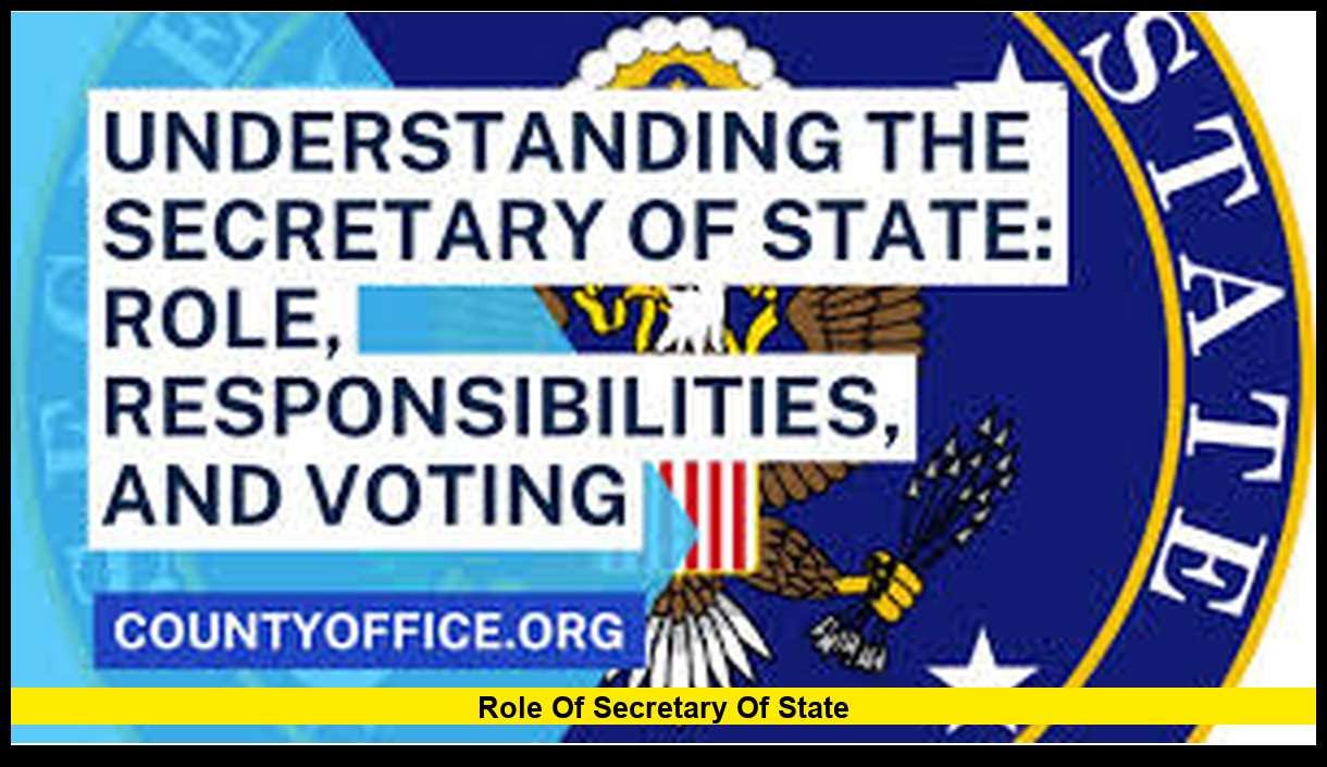How the role of secretary of state Is Shaping U.S. Foreign Policy Amid ...