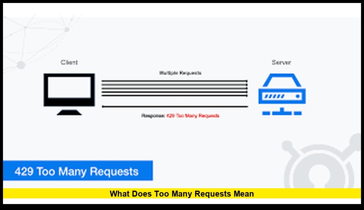 What Does Too Many Requests Mean in Today’s Internet Environment?