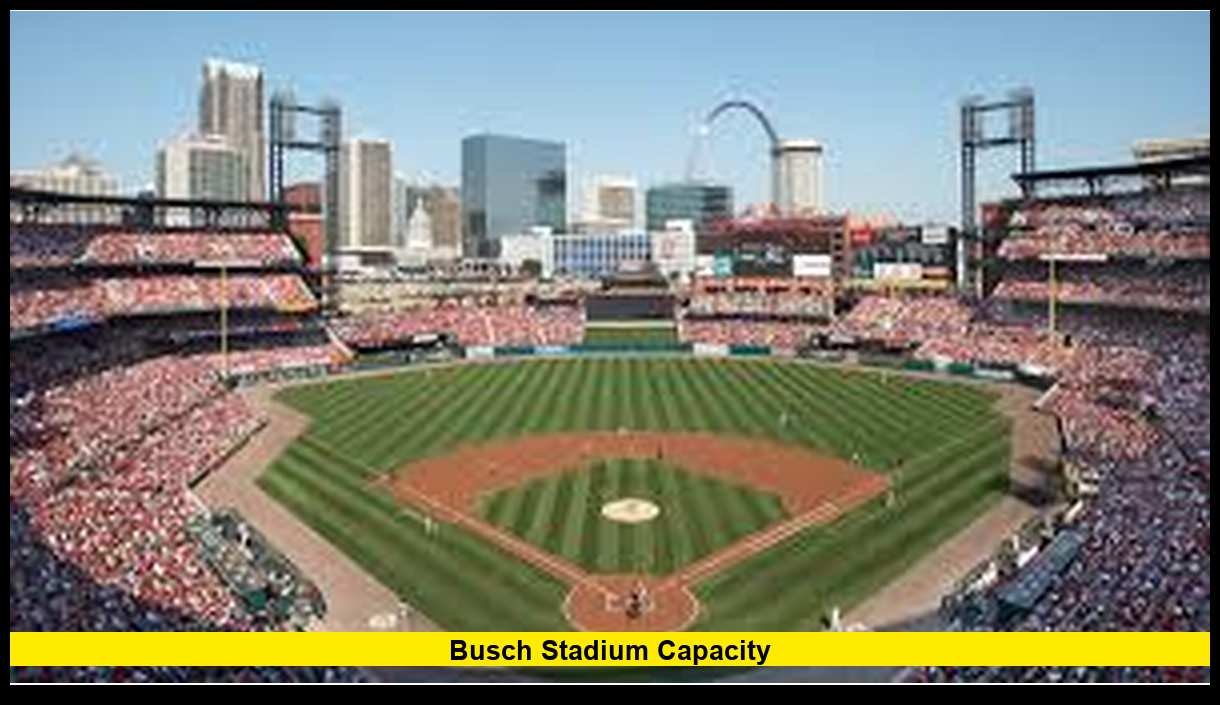 Busch Stadium Capacity: A Complete Look at Seating, Design, and Game ...