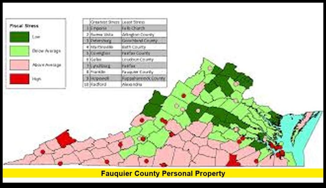 Fauquier County Personal Property Tax: A Detailed Guide for Residents ...