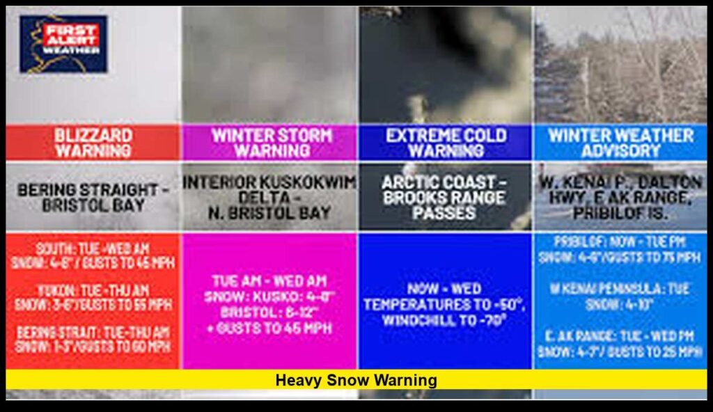 Heavy Snow Warning: Latest U.S. Alerts, Forecast Updates, and What ...