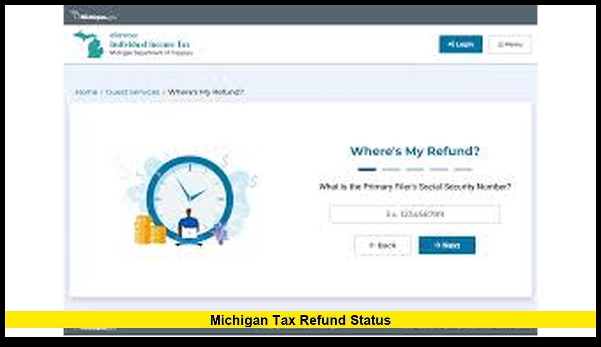 Michigan Tax Refund Status: 2026 Processing Updates, Timelines, and ...