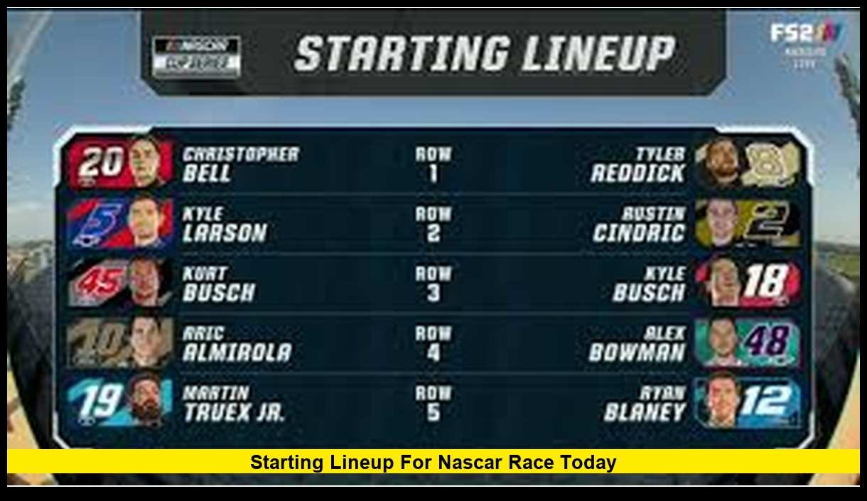 Nascar Starting Lineup Today S Race
