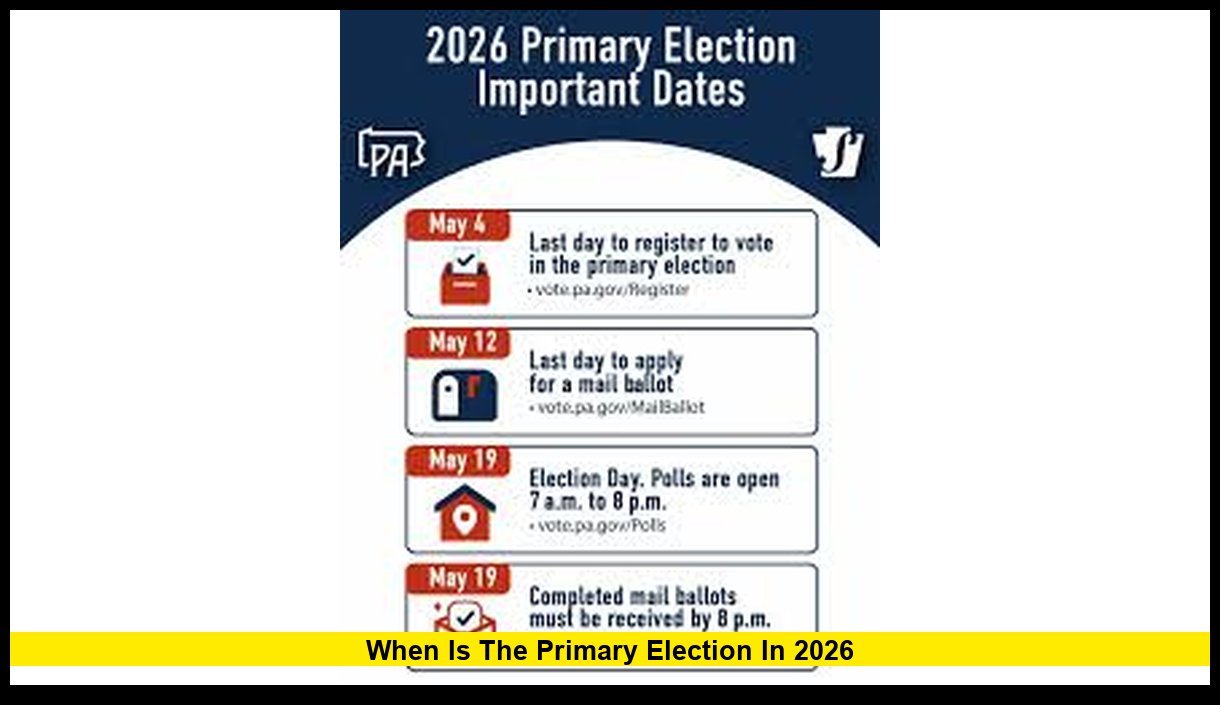 When Is the Primary Election in 2026? Full U.S. Schedule, Key Dates ...