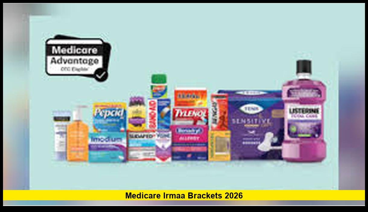 Medicare IRMAA Brackets 2026: Updated Income Limits and Premium Costs ...