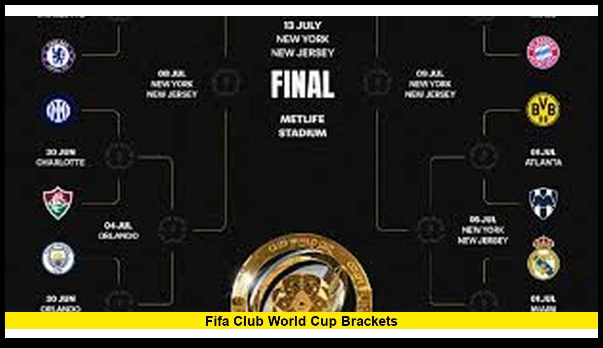 FIFA Club World Cup Brackets: Complete Look at the Tournament Path From ...